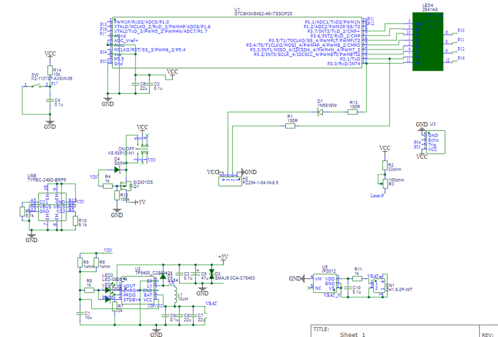 مهندسی معکوس pcb - پی سی بی ریورس